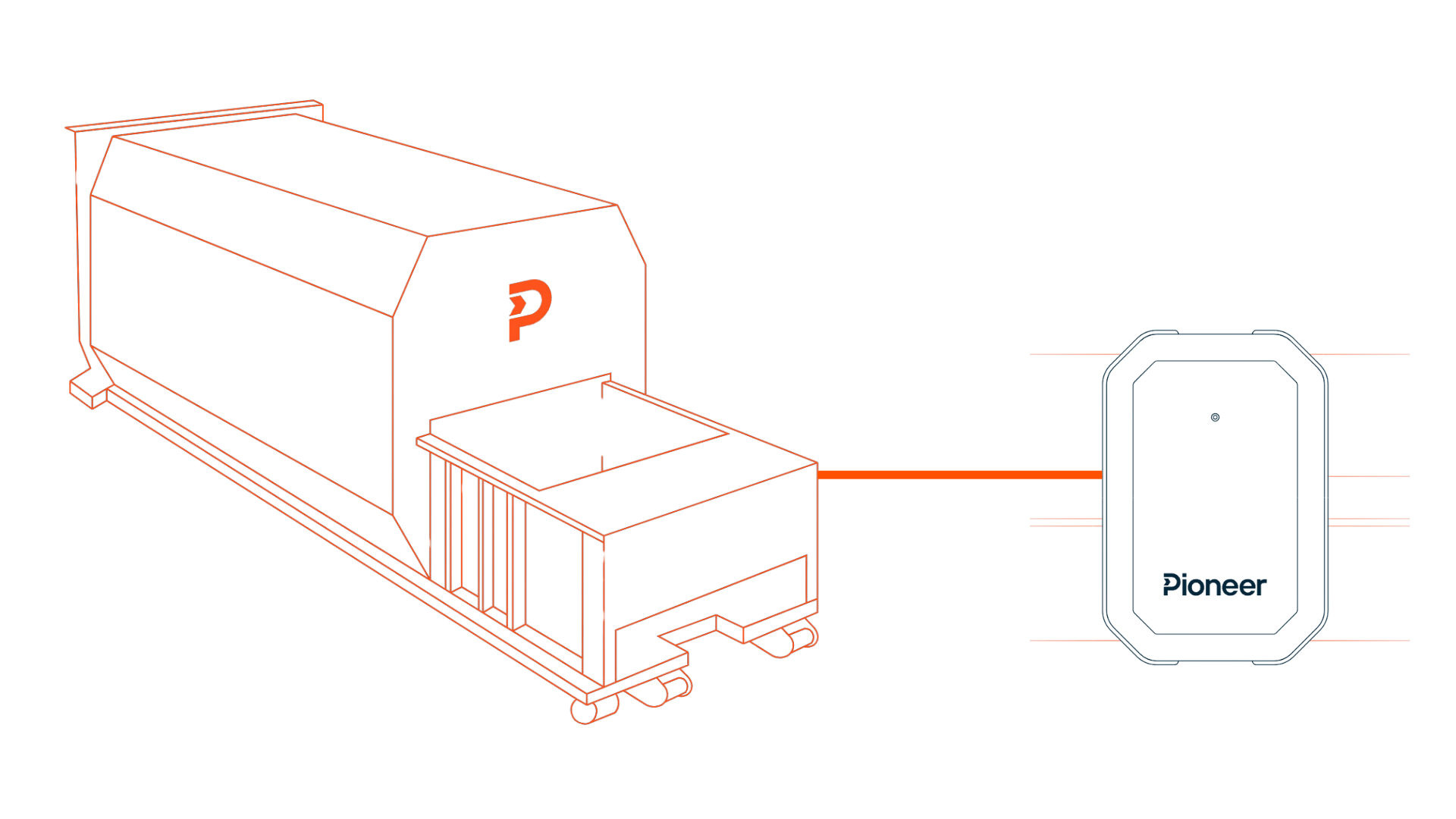 Compactor Monitoring | Reddy Equipment, Inc. | Solon, OH